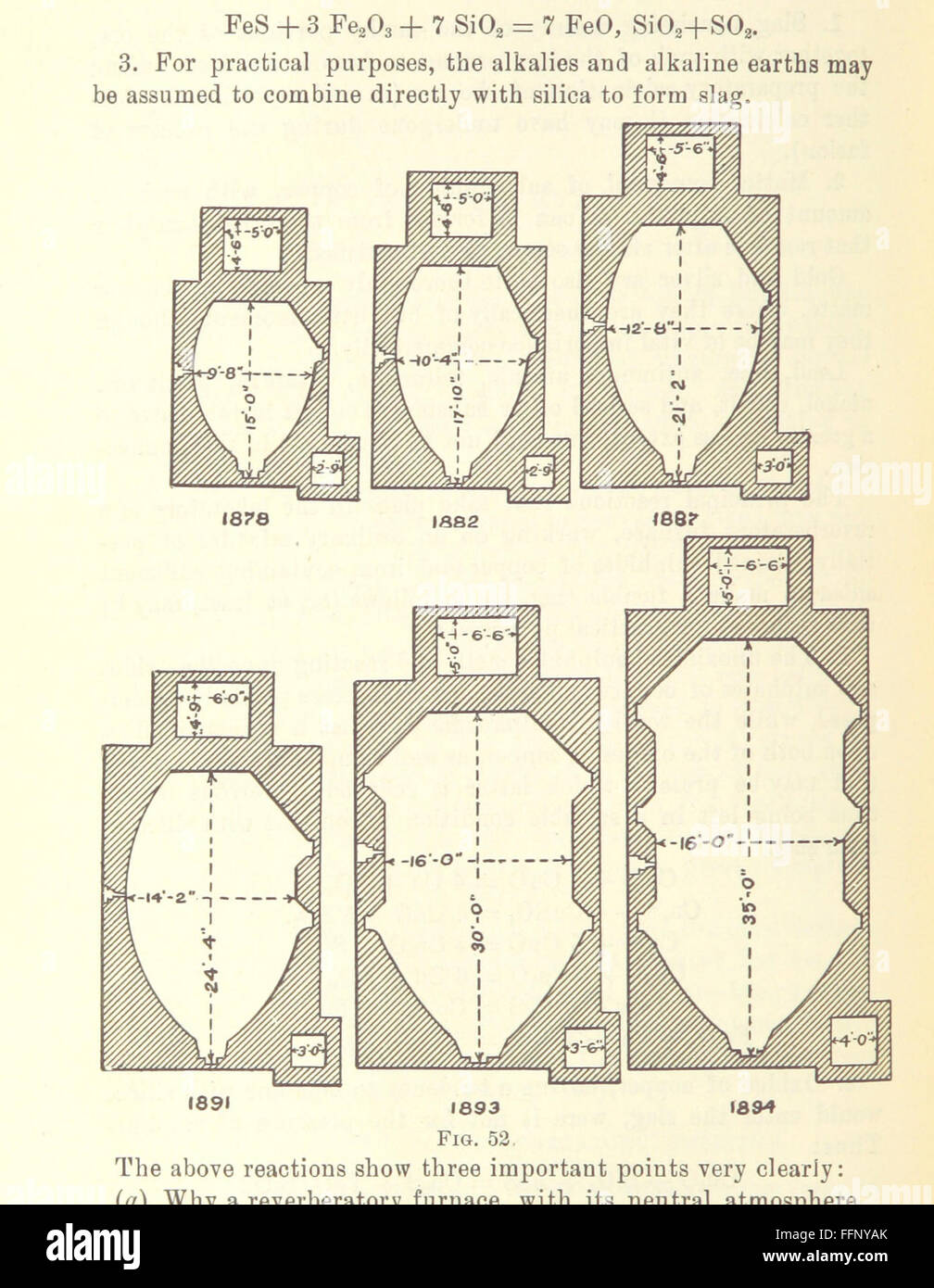 This vintage book on copper smelting, in its seventh edition, provides ...