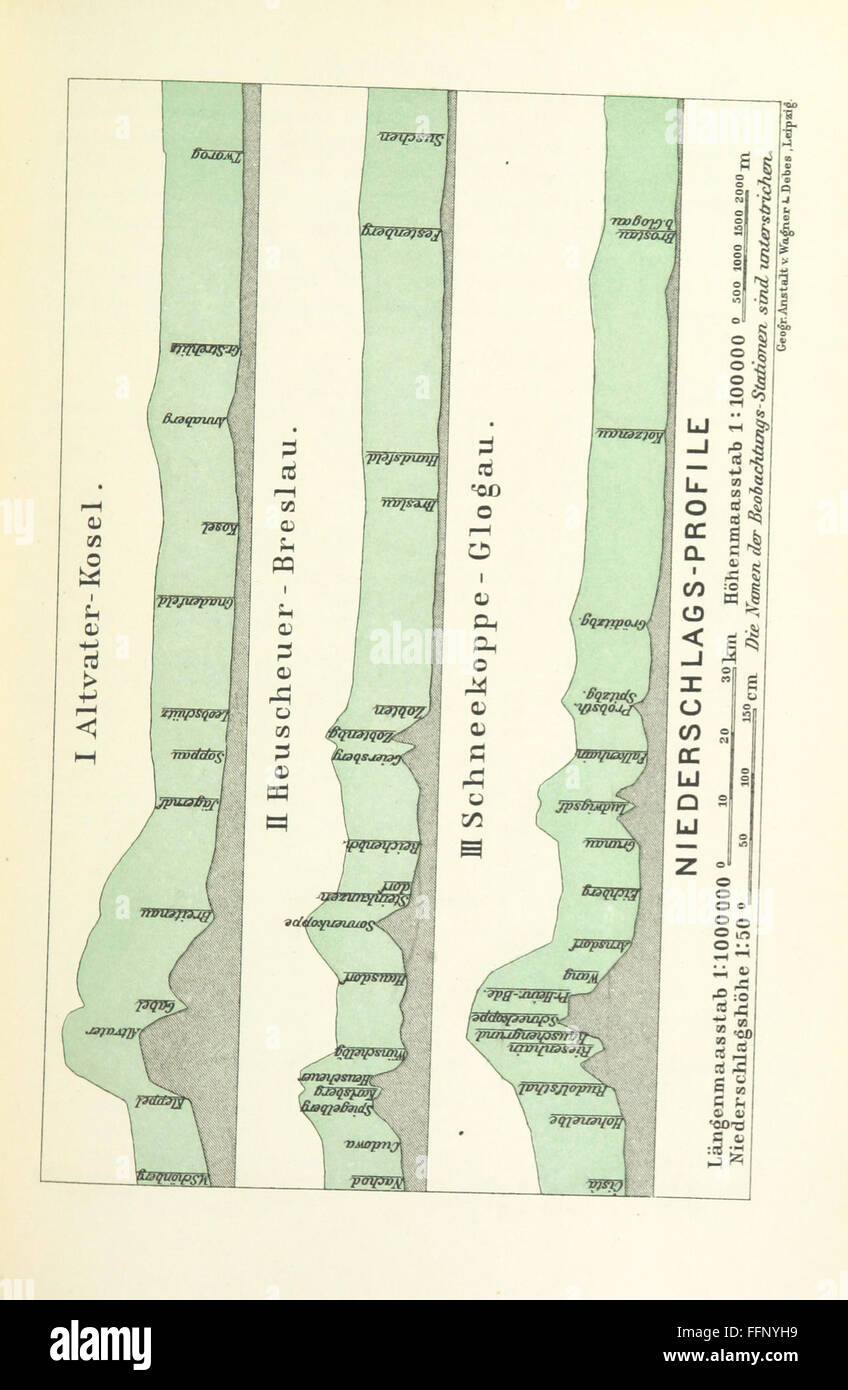 Schlesien etc hi-res stock photography and images - Alamy