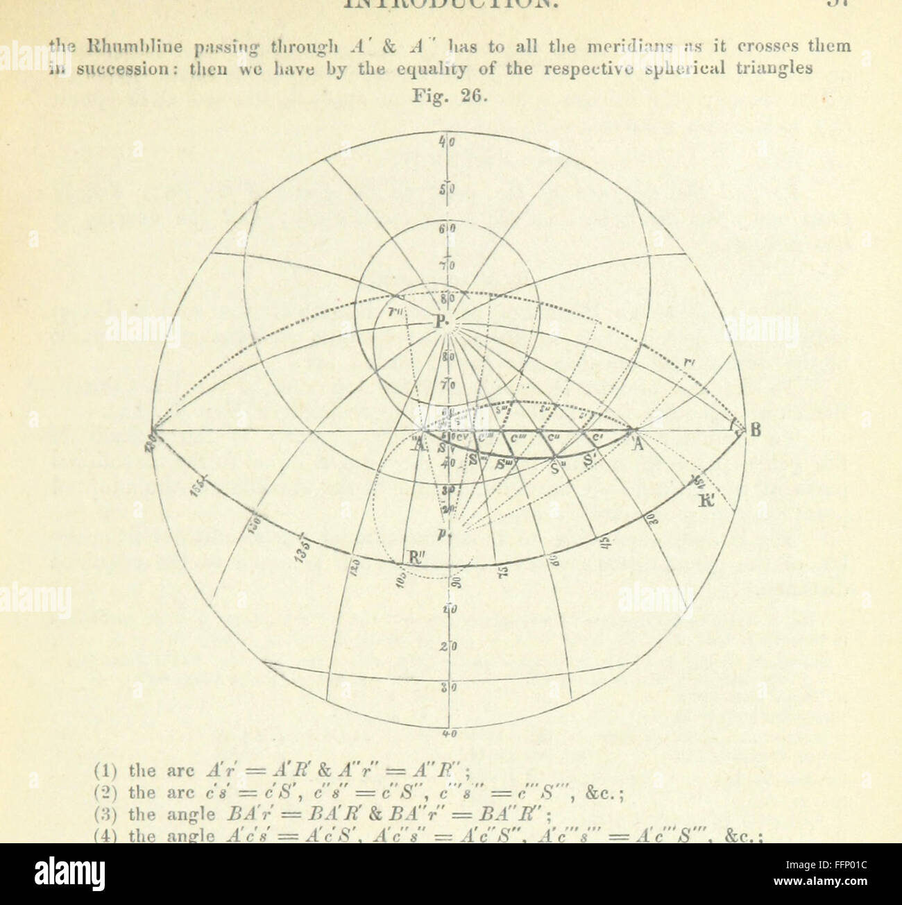 Great circle sailing hi-res stock photography and images - Alamy