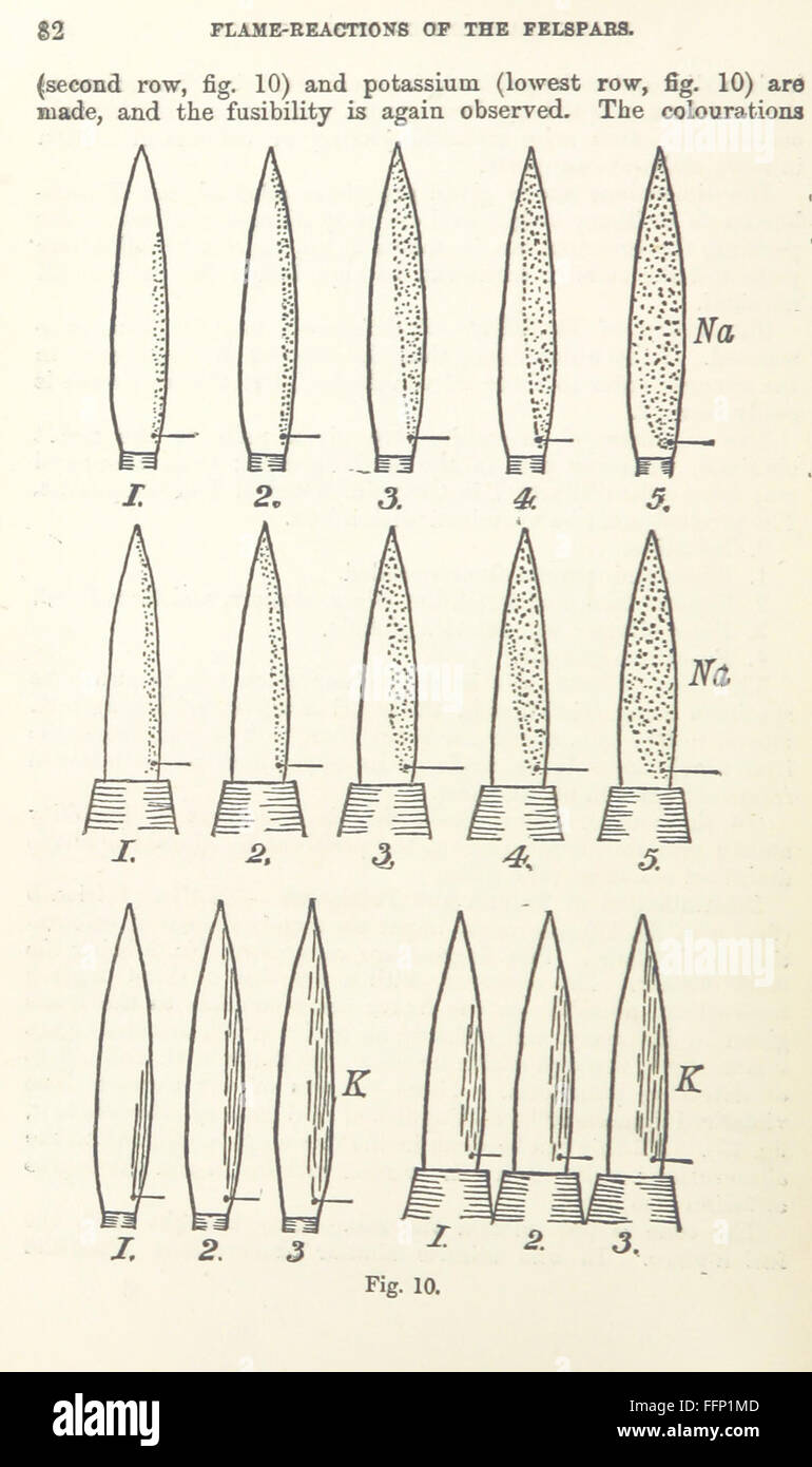 This guide offers practical advice for geological studies, covering ...