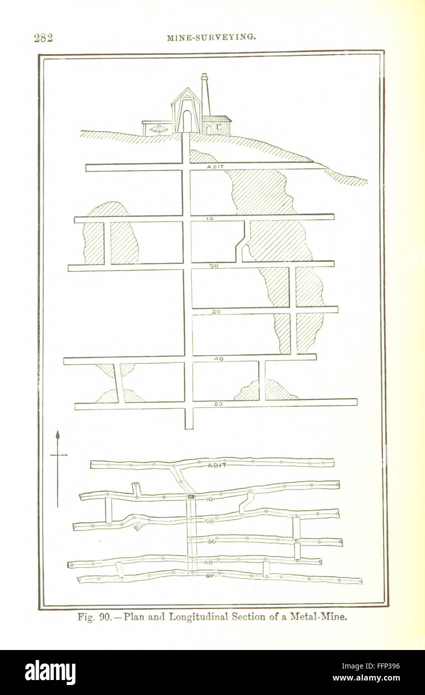 Mine instructions hi-res stock photography and images - Alamy
