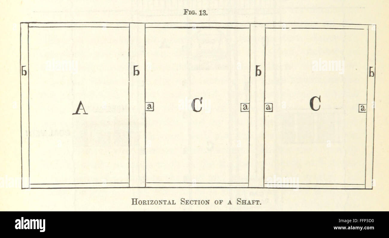 'The Coal-Regions of America' examines the geological features ...