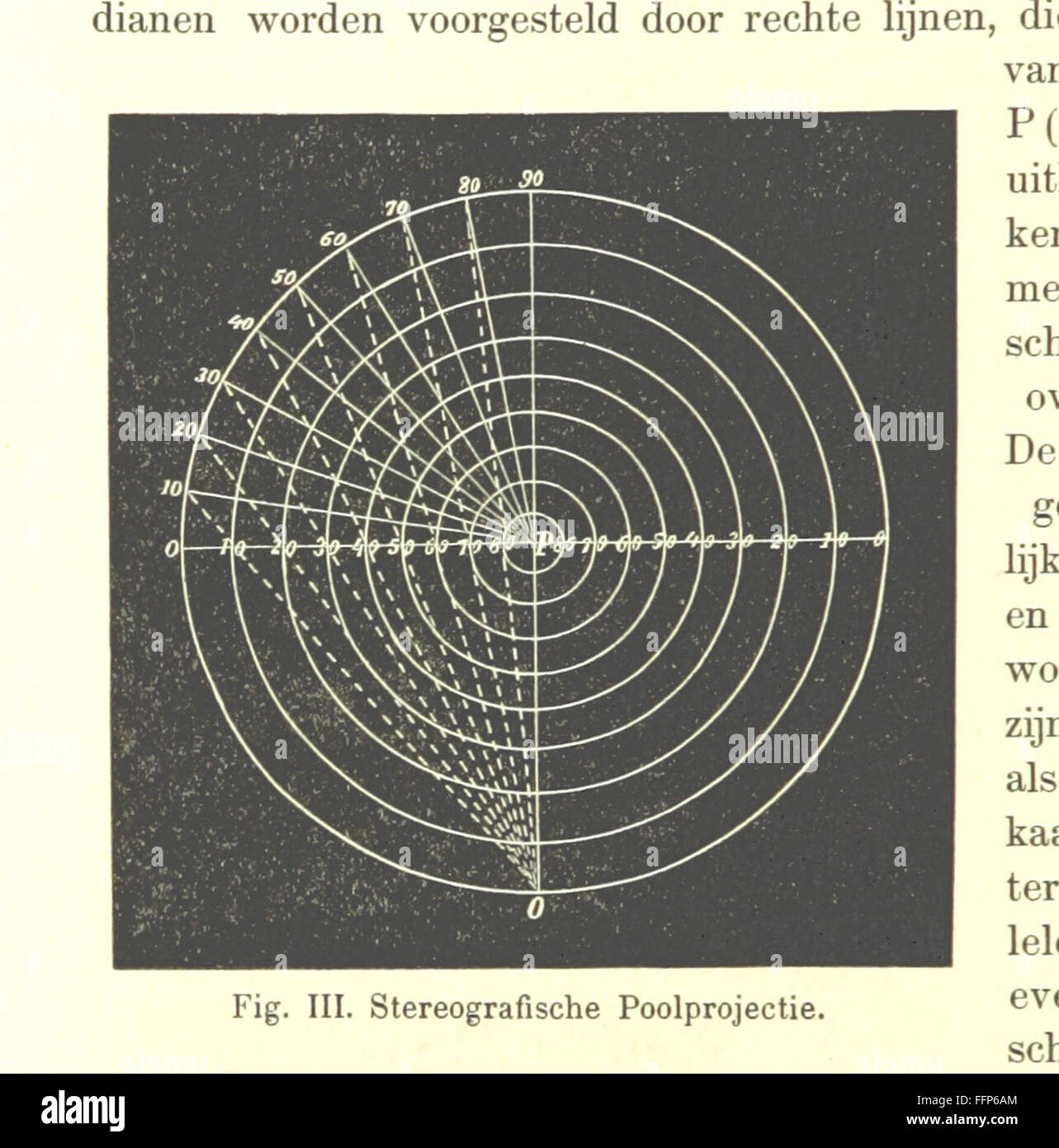 Kartografie mapping hi-res stock photography and images - Alamy