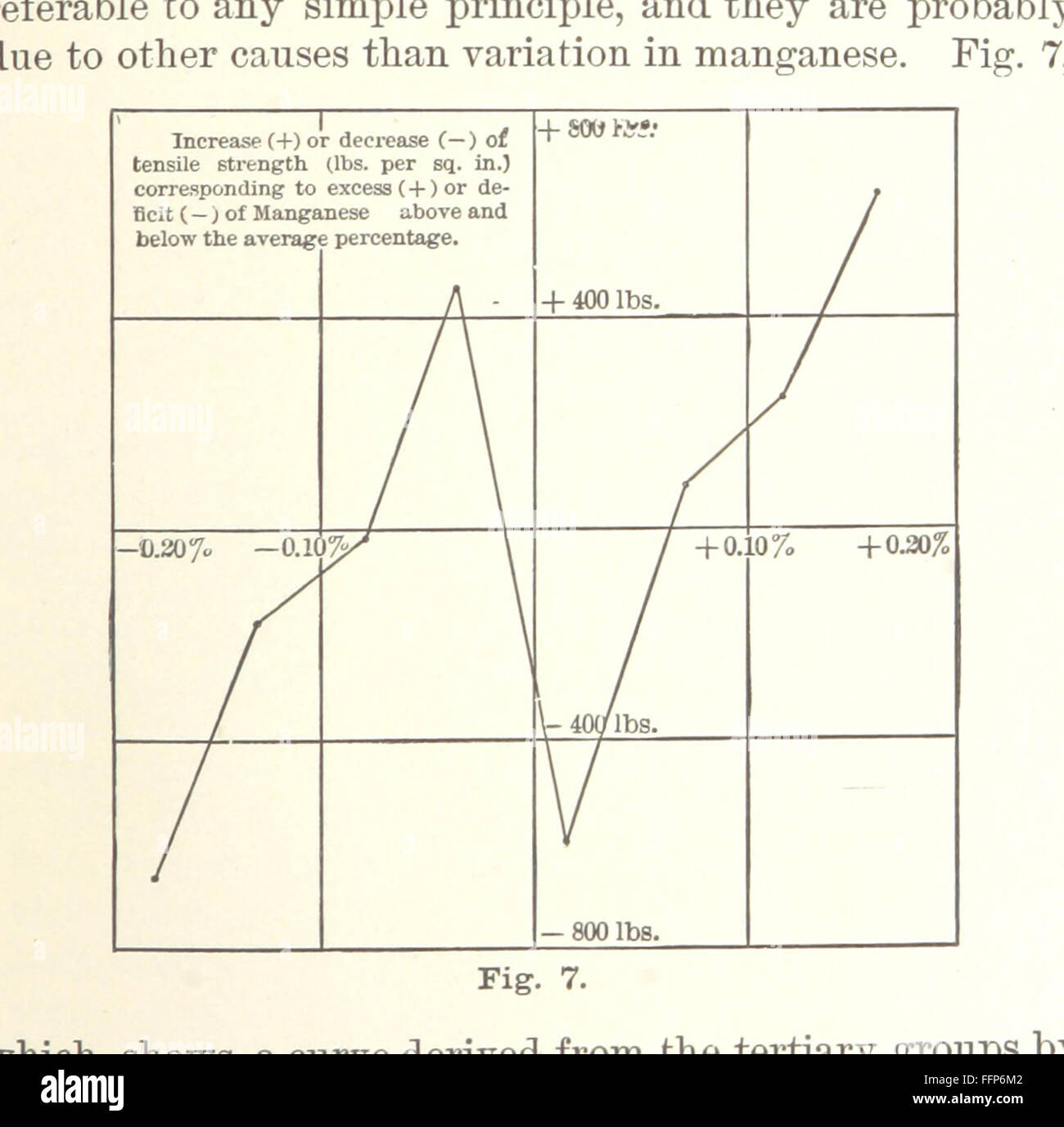 'The Metallurgy of Steel: Second Edition' is a detailed technical book ...