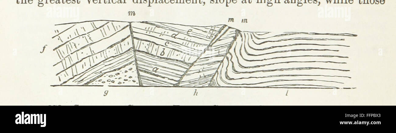 This textbook on geology covers fundamental concepts and principles of ...