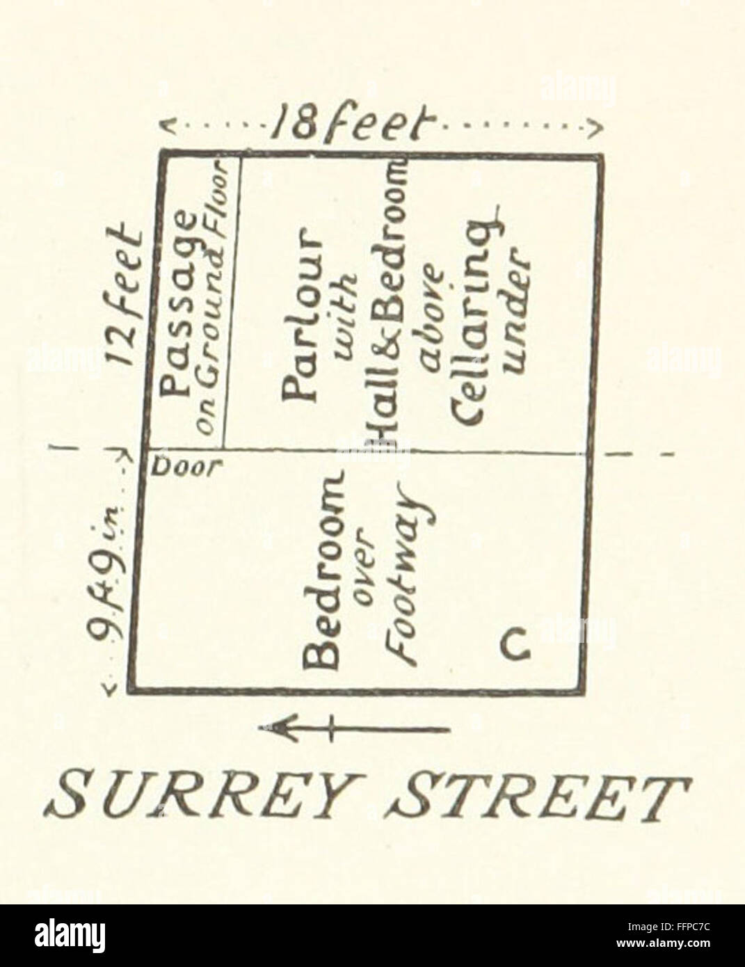 This book examines the prehistoric and Roman history of Croydon ...