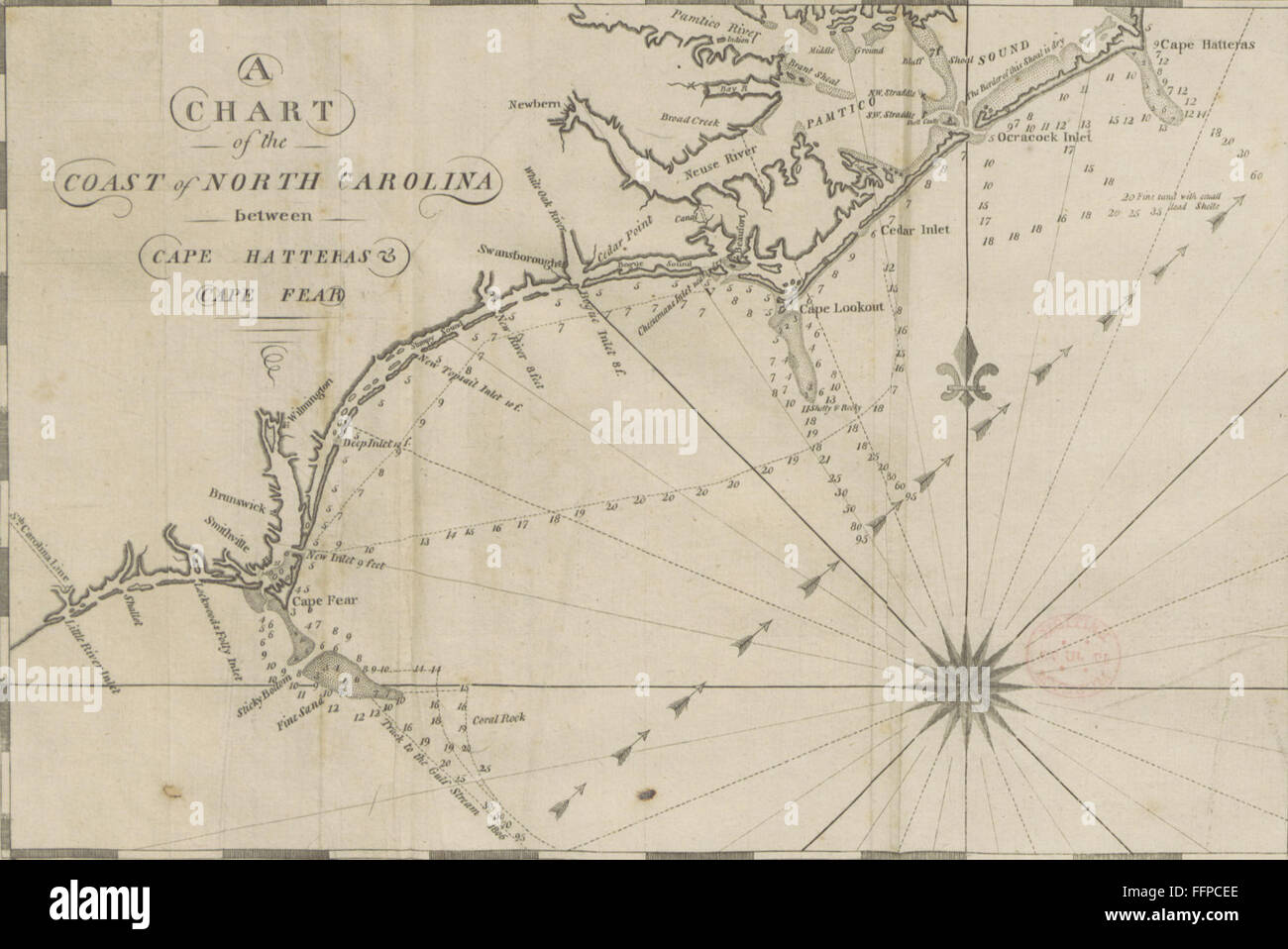 A page from 'The American Coast Pilot,' detailing the coastal ...