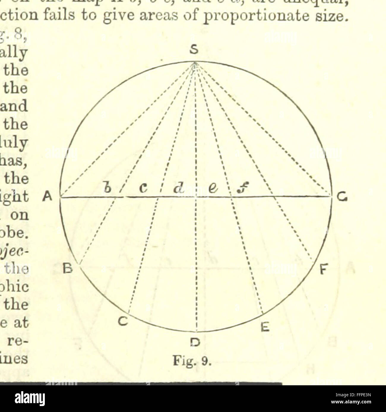 Mathematical geography hi-res stock photography and images - Alamy