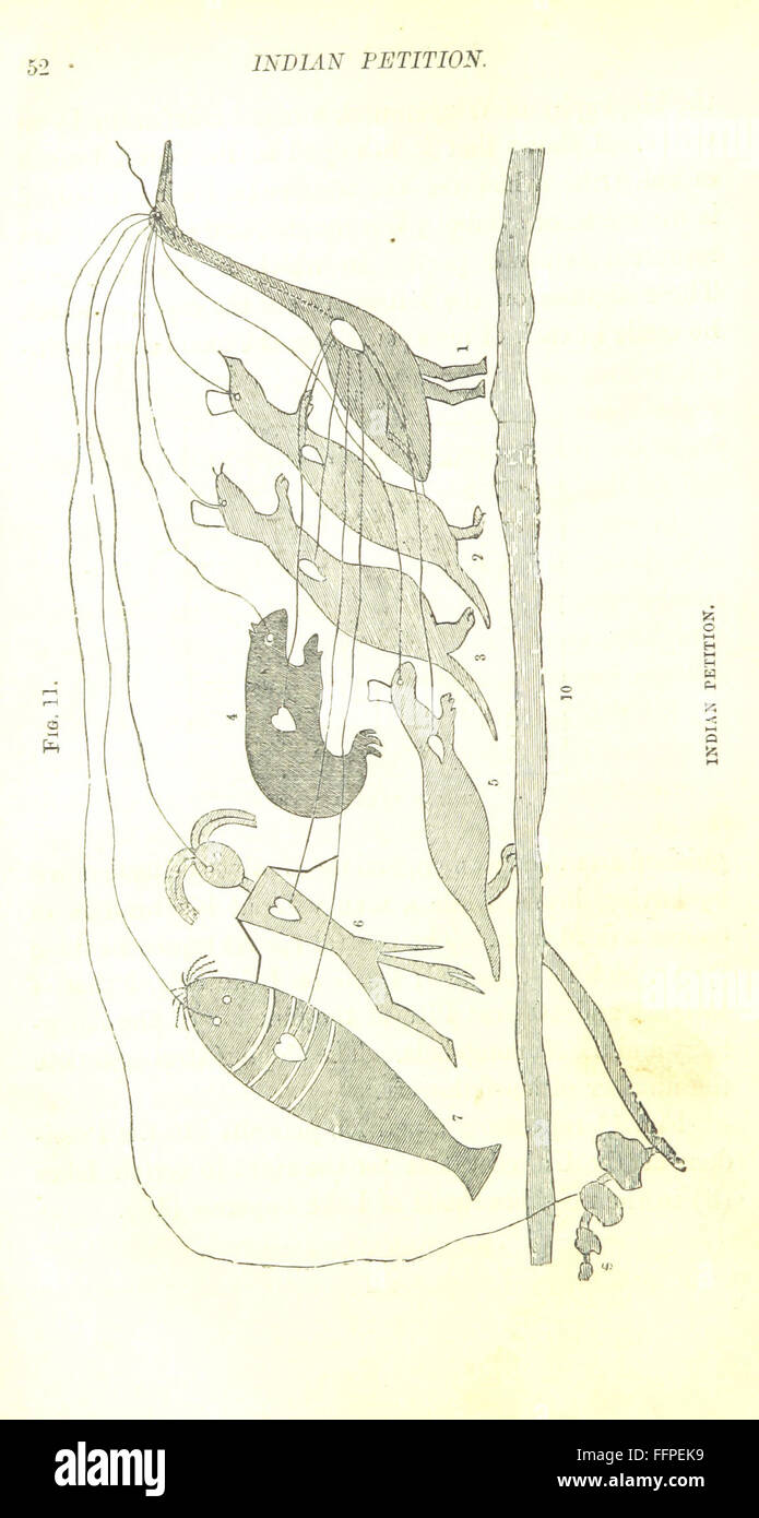 'The Origin of Civilization and the Primitive Condition of Man ...