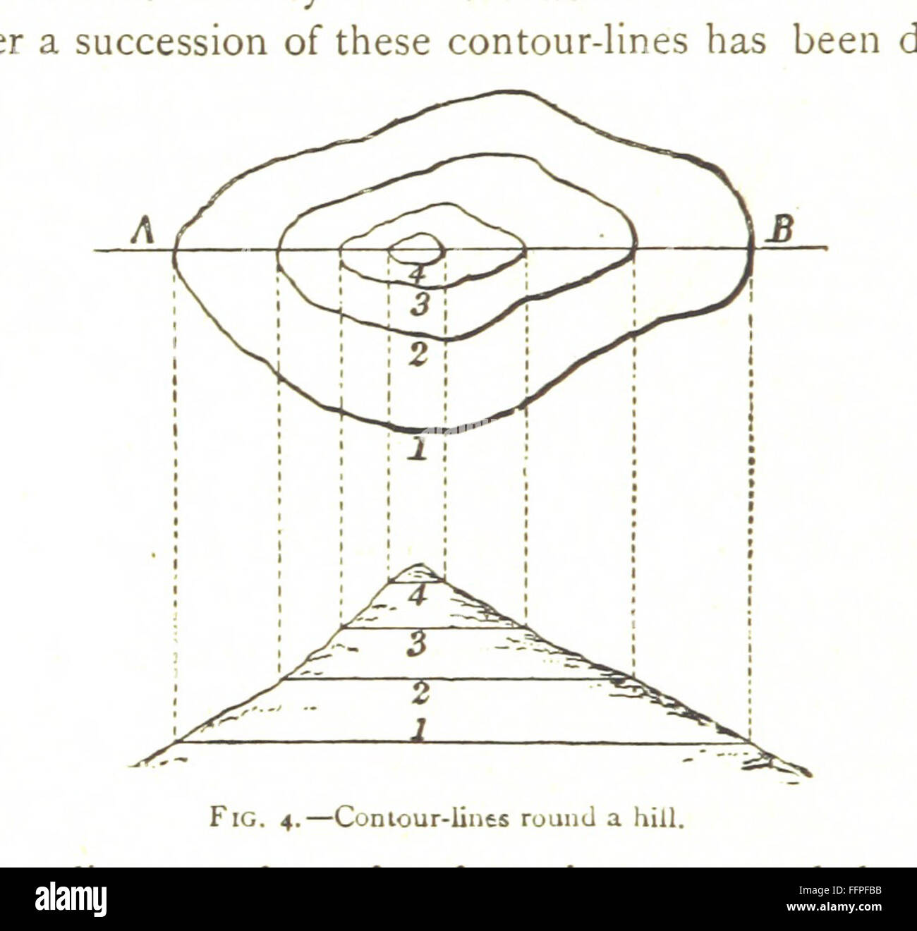 Physiography map hi-res stock photography and images - Alamy
