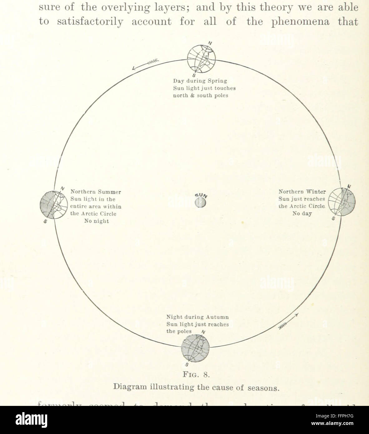 An introductory text to physical geography, covering the basic concepts ...