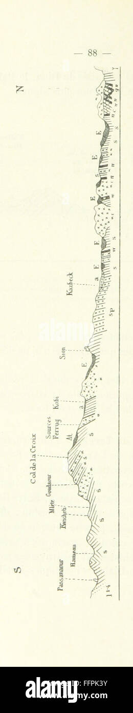 'Description géologique du Caucase central' is a geological study of ...