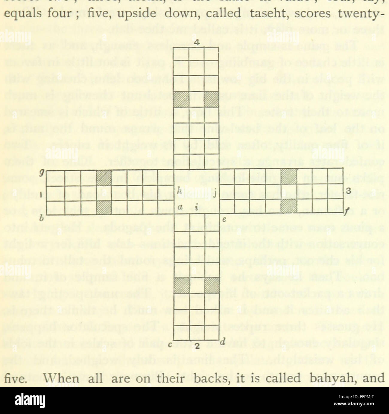 Yoe letter hi-res stock photography and images - Alamy