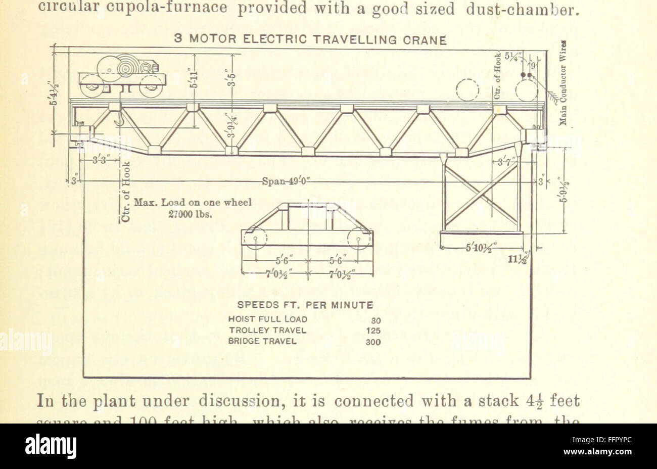 'Modern Copper Smelting' is an in-depth guide on copper extraction and ...