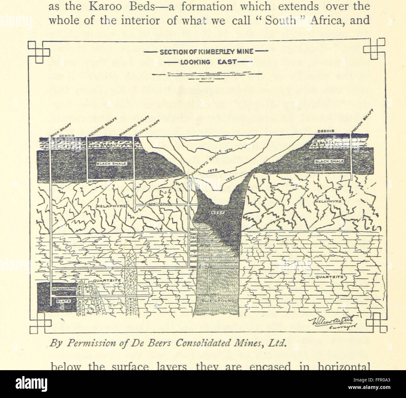 *South Africa* examines the history and evolution of colonial ...