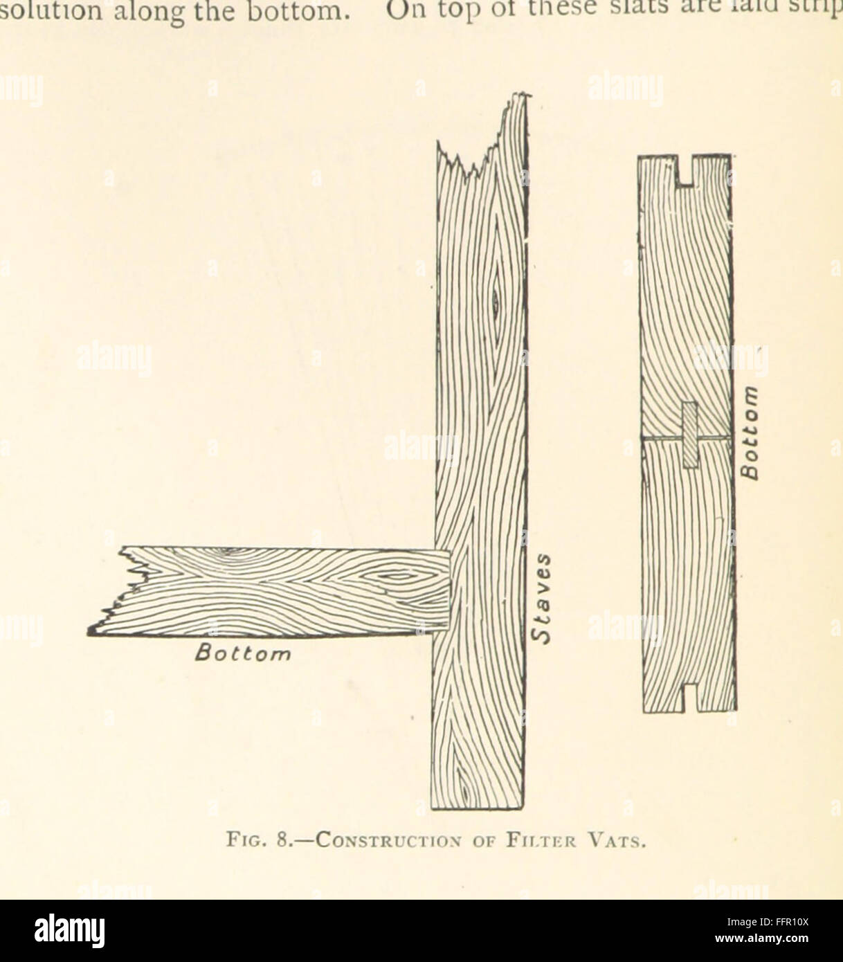 2 of 'The Cyanide Process for the extraction of gold and its practical ...