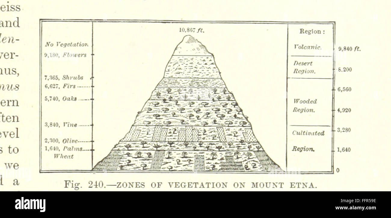 'Our Earth and its Story' is a popular treatise on physical geography ...