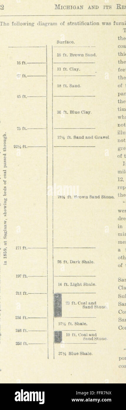 'Michigan and its Resources' is a vintage book detailing the state's ...