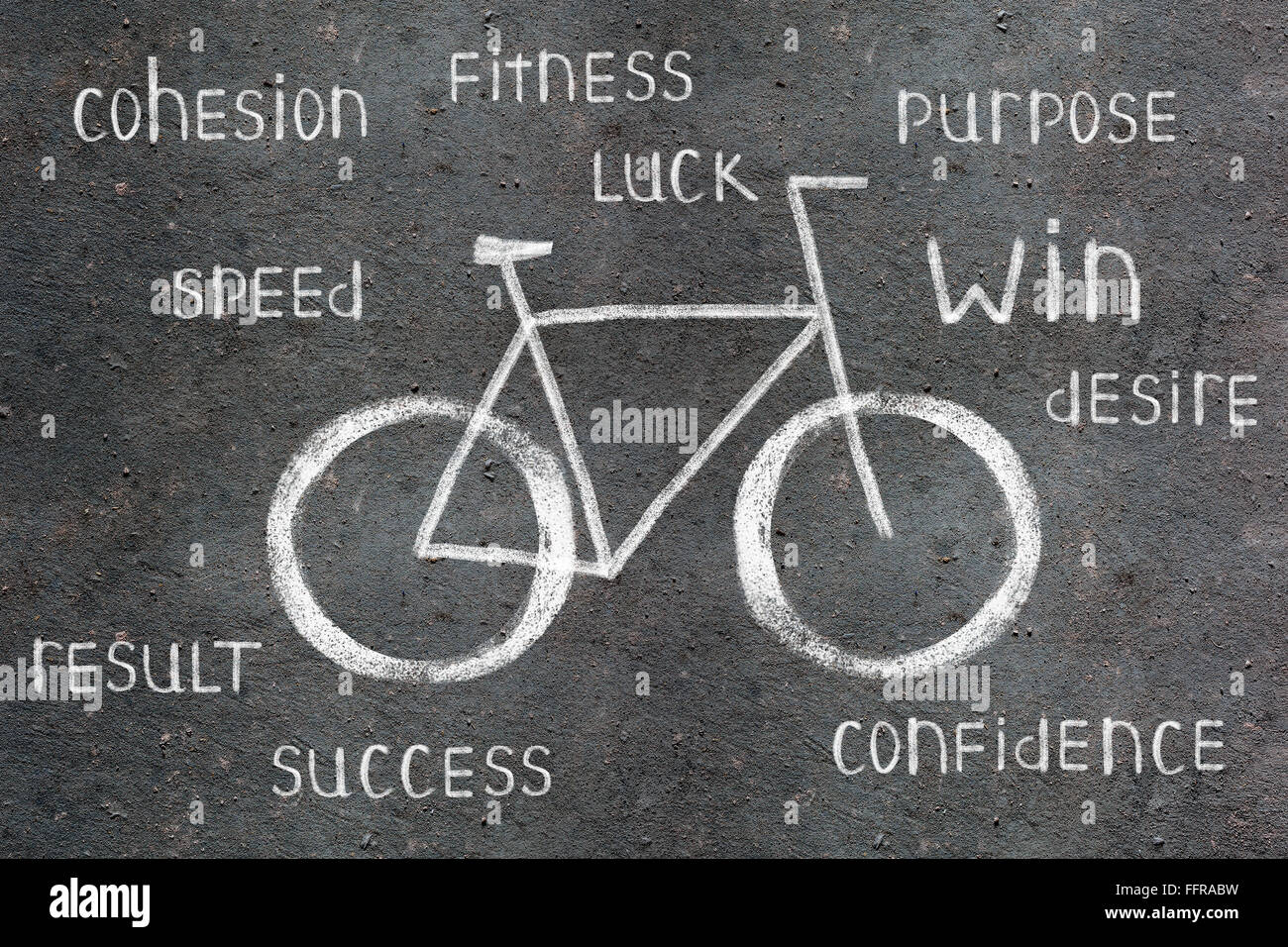 Sign of bycycle drawing on the gray wall Stock Photo - Alamy
