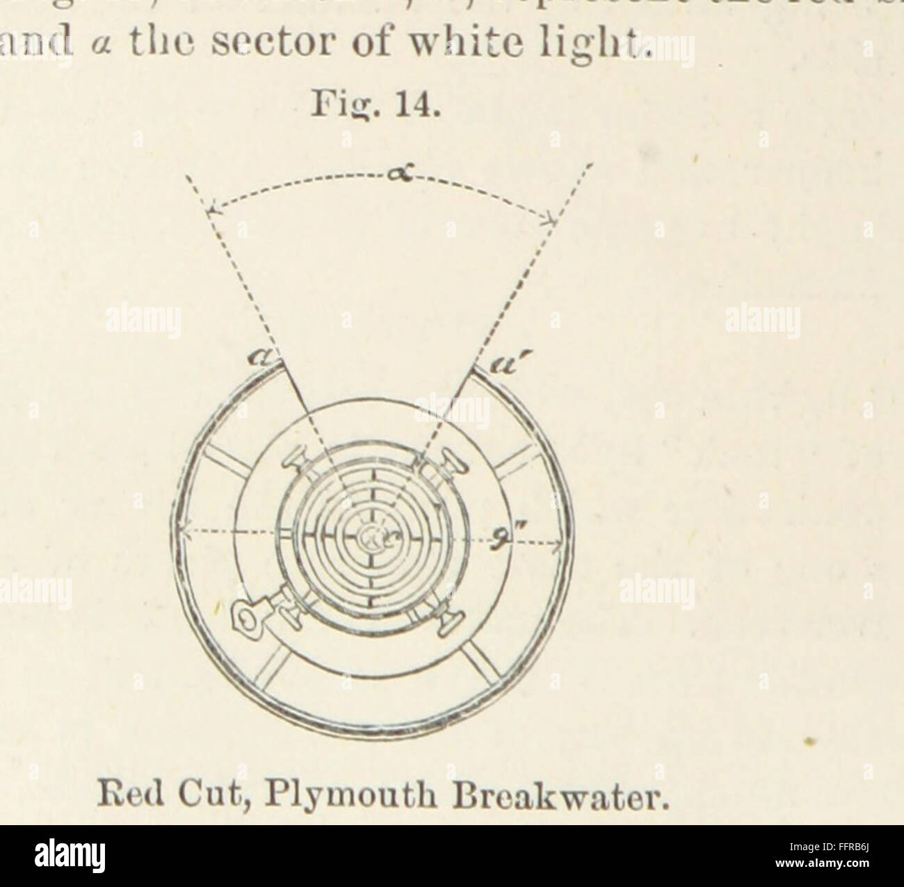 *European Light-House Systems* is a technical report detailing a tour ...