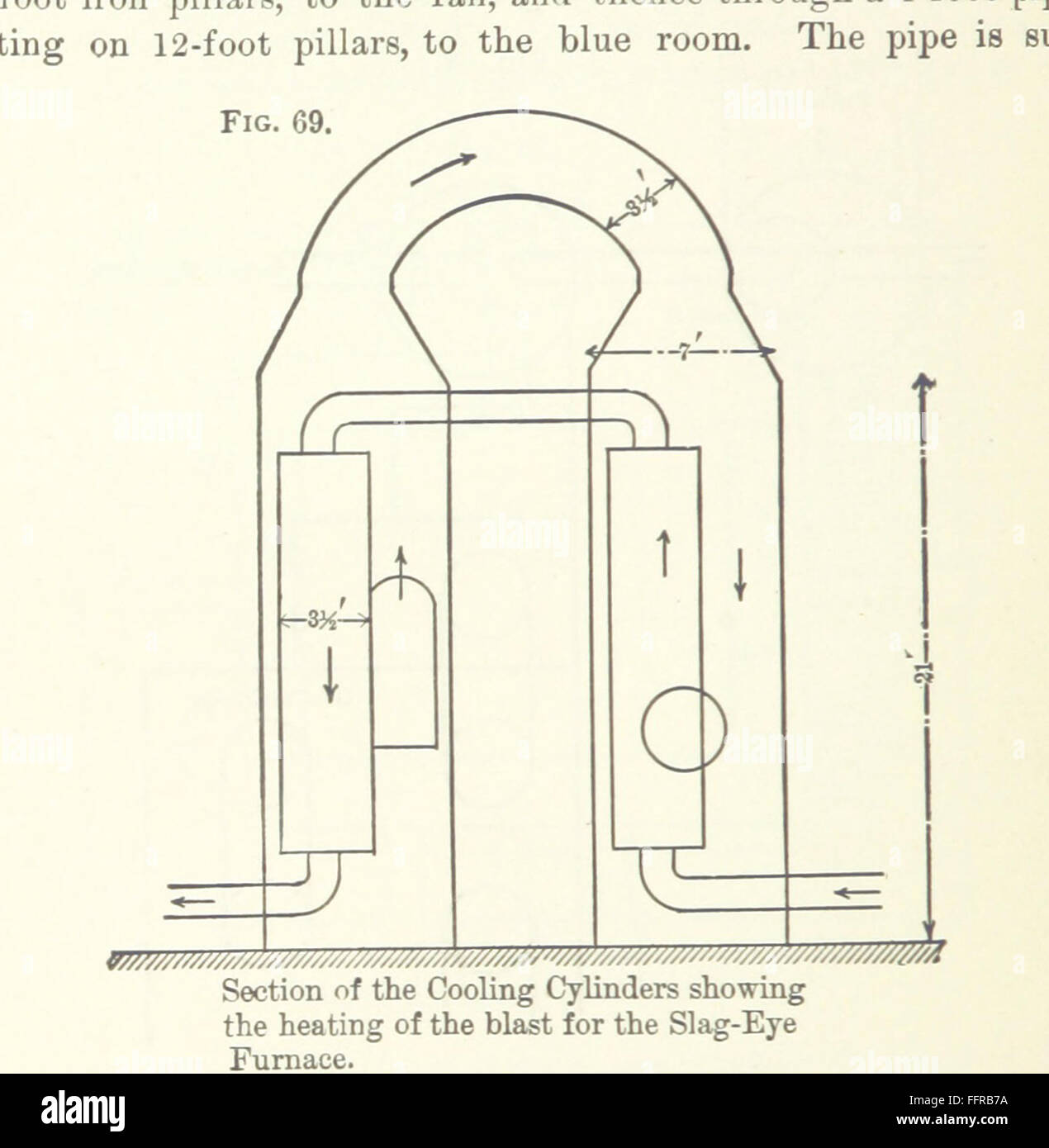 This fourth edition of a vintage book on lead metallurgy focuses on the ...