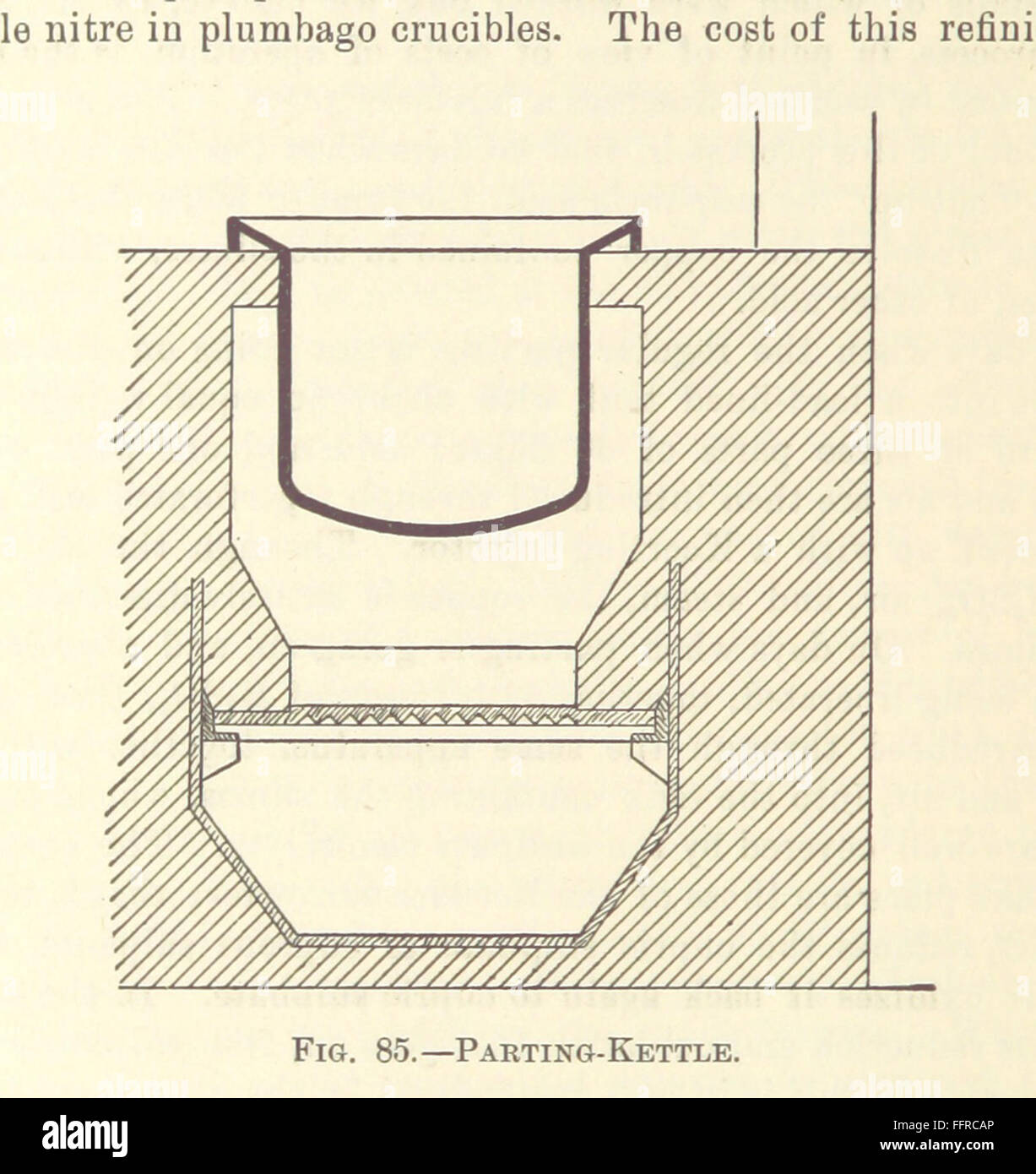 'Modern Copper Smelting' is a detailed treatise on copper smelting ...