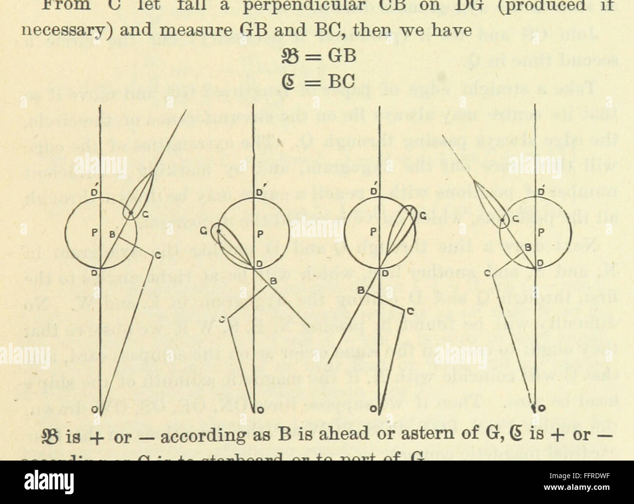 This manual provides instructions for correcting compass deviations ...