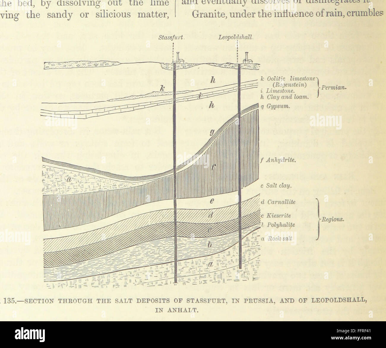 'Our Earth and its Story' offers a comprehensive overview of physical ...