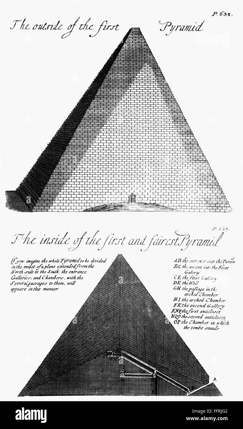 EGYPT: PYRAMID DIAGRAM. /nDiagram of the 'First and fairest pyramid' at ...