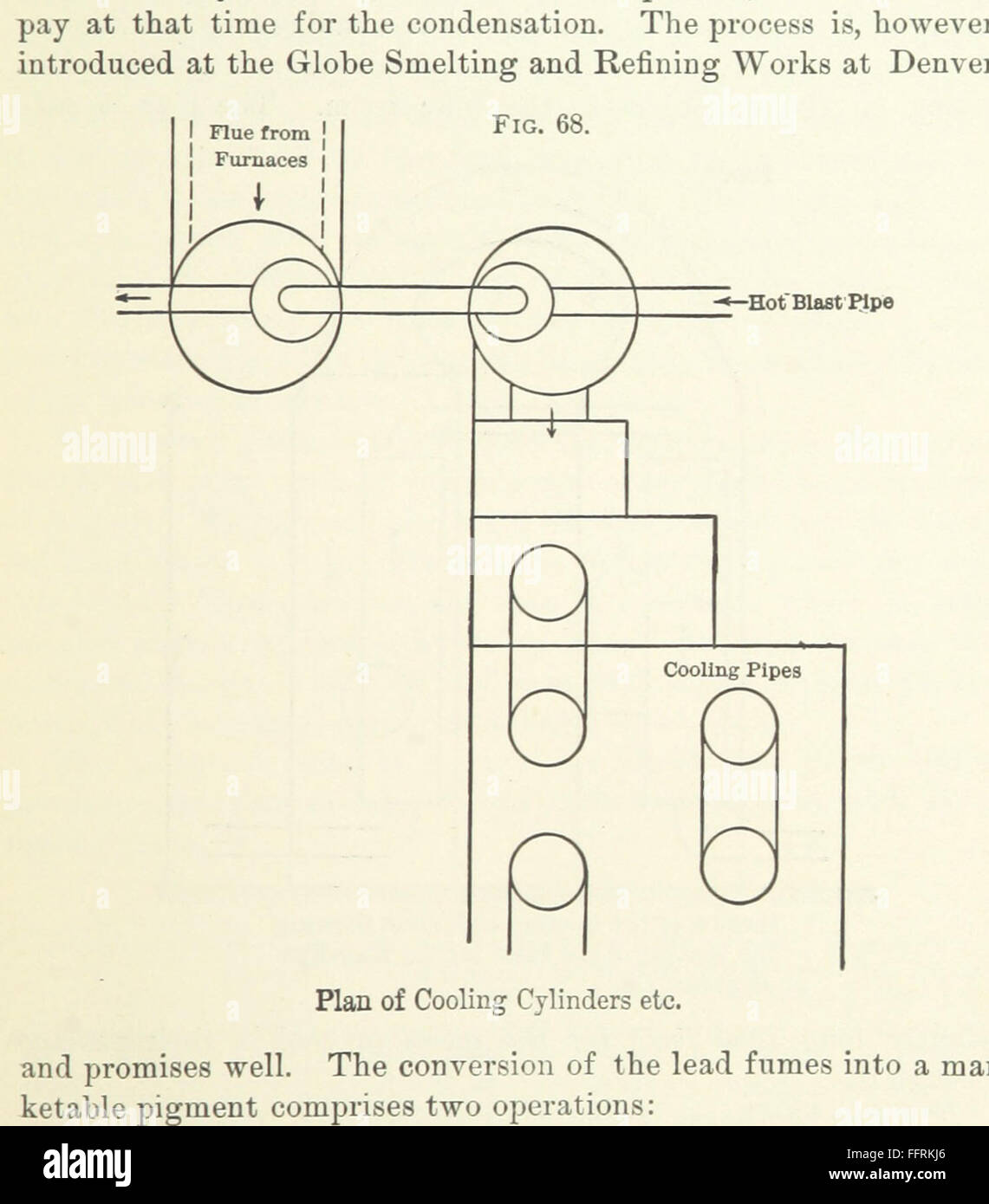 'The Metallurgy of Lead and the Desilverization of Base Bullion' covers ...