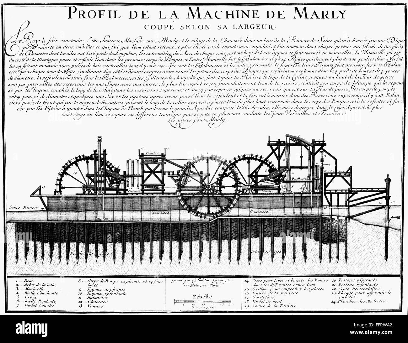 VERSAILLES: WATERWORKS. /nCross section of the water machine at ChΓteau ...
