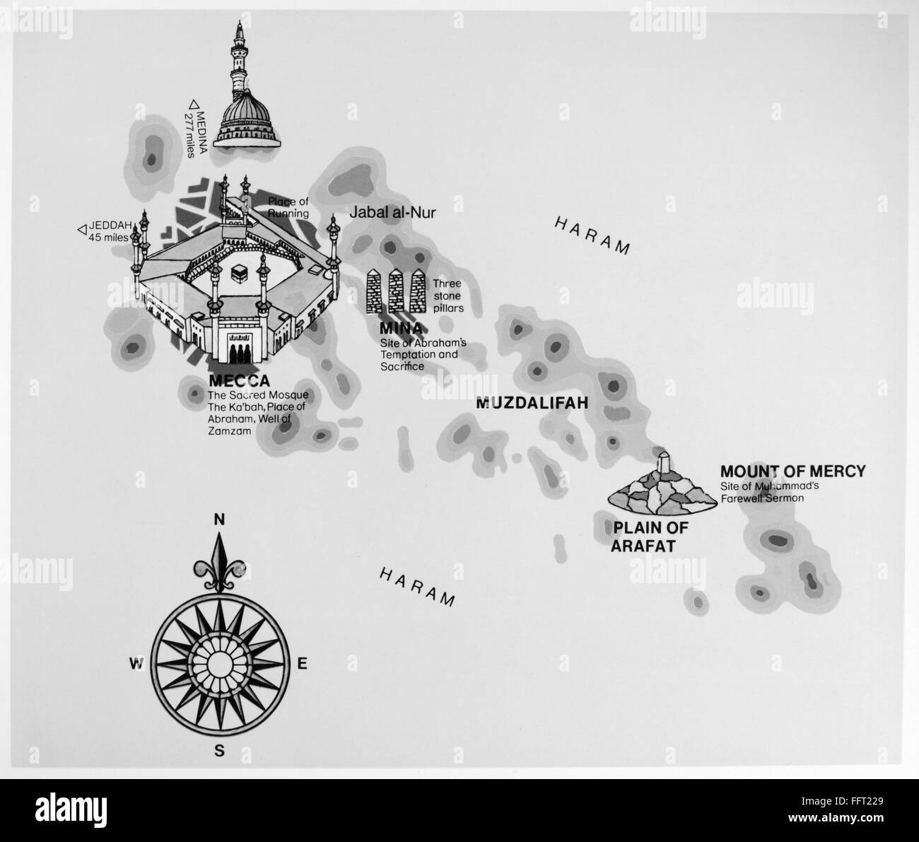 PILGRIMAGE TO MECCA. /nMecca, Mina, and the Mount of Mercy at the Plain ...