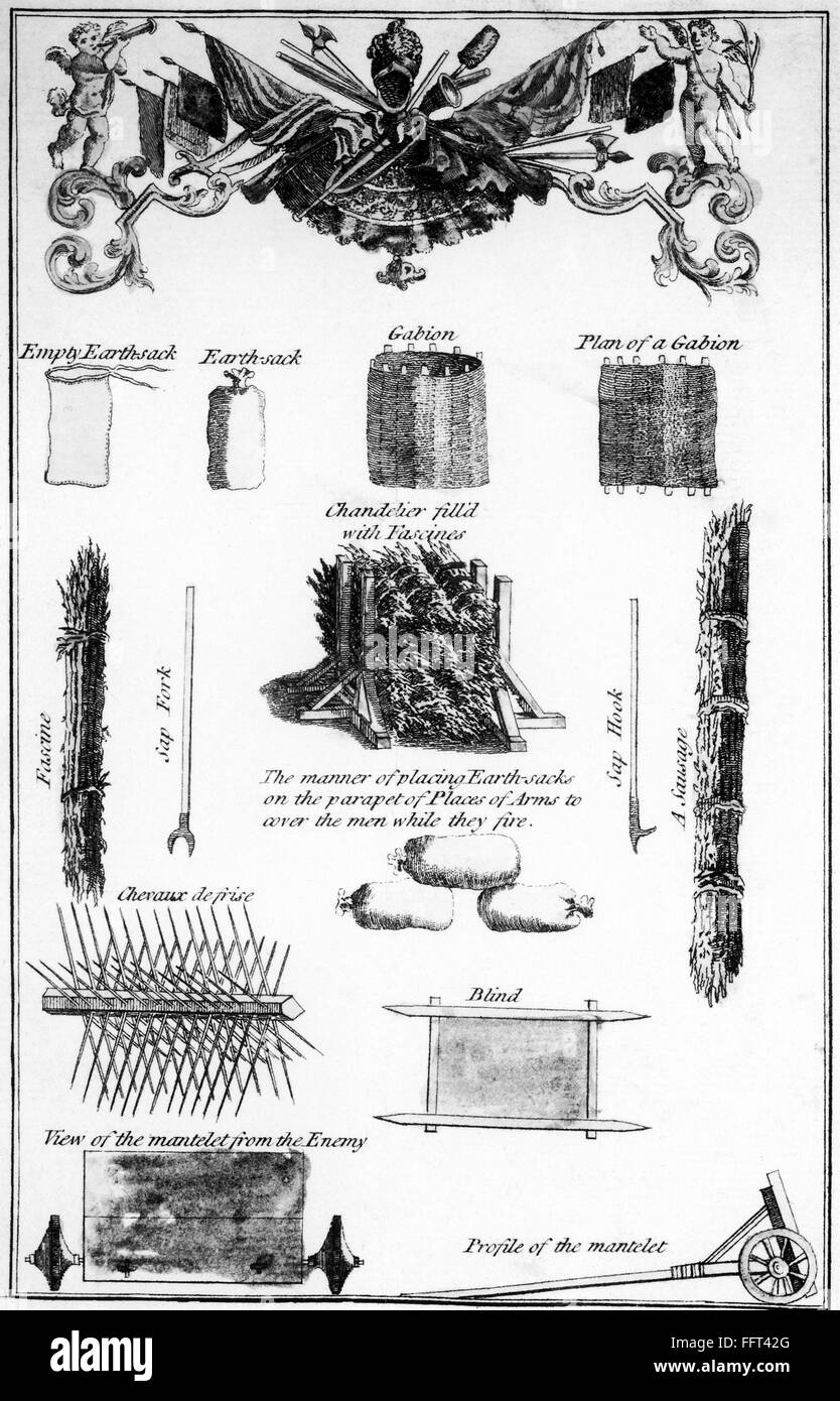 MILITARY EQUIPMENT, 1777. /nVarious devices for reinforcing a military ...