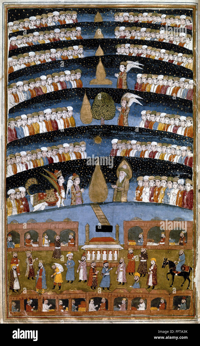 Islam Paradise Nseven Tiered Islamic Paradise Populated By Kohl Eyed Houri Or Virgins