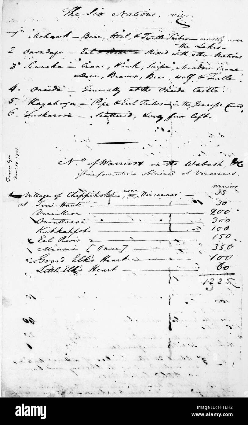 NATIVE AMERICAN REPORT. /nPage from Judge George Turner's 'Account of ...