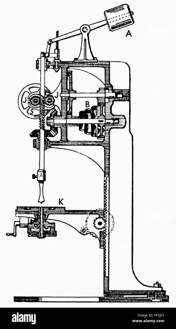 DRILLING MACHINE. /nDiagram of a drilling machine developed and ...