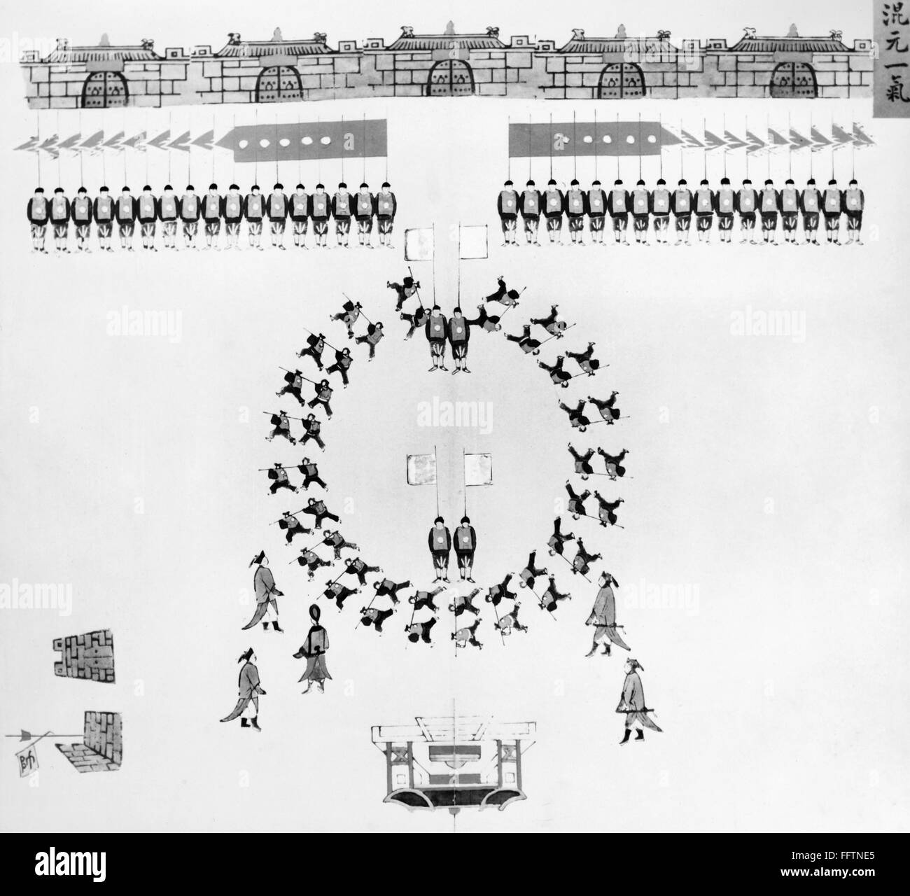 CHINA: ARMY DRILLS, c1900. /nTroops of the Chinese imperial army in a ...