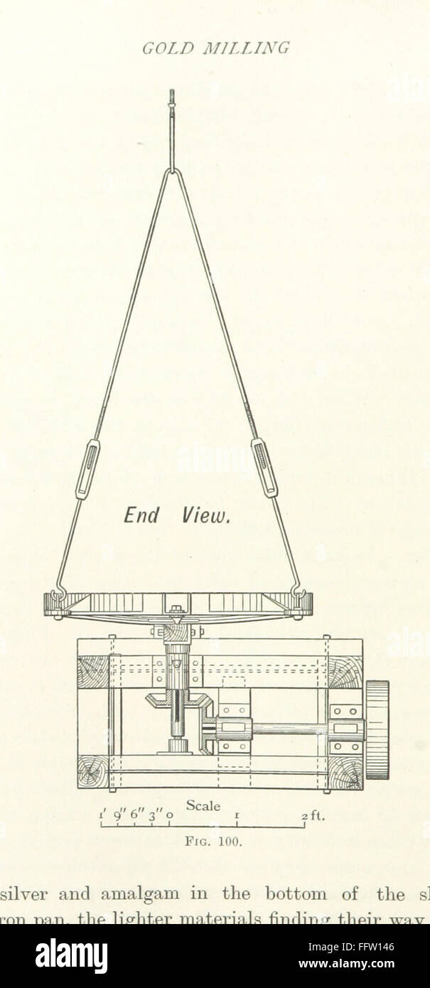 A vintage book detailing the methods and processes involved in gold ...
