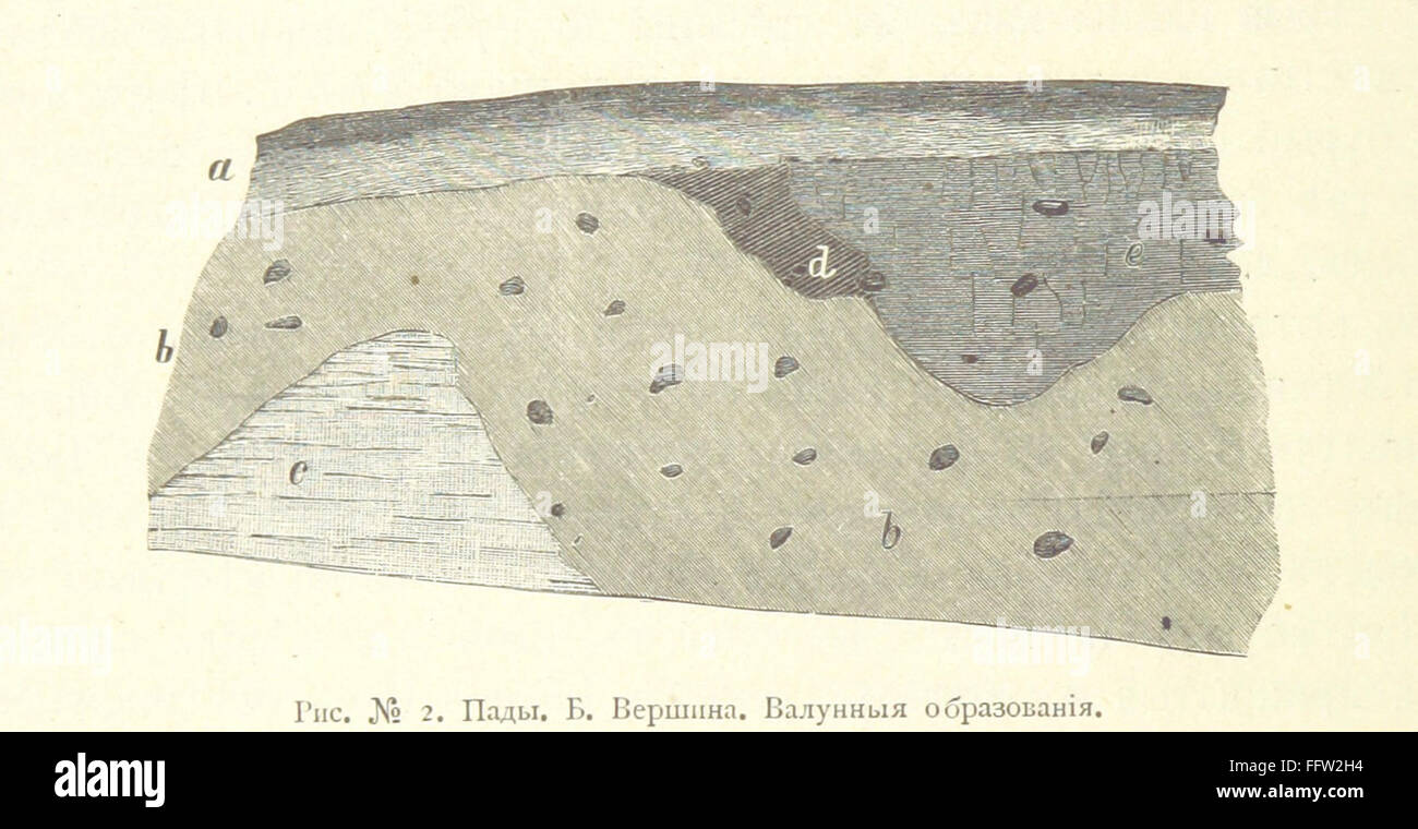 The title appears to be in a non-Latin script, possibly Cyrillic. Based on the context, the book ...