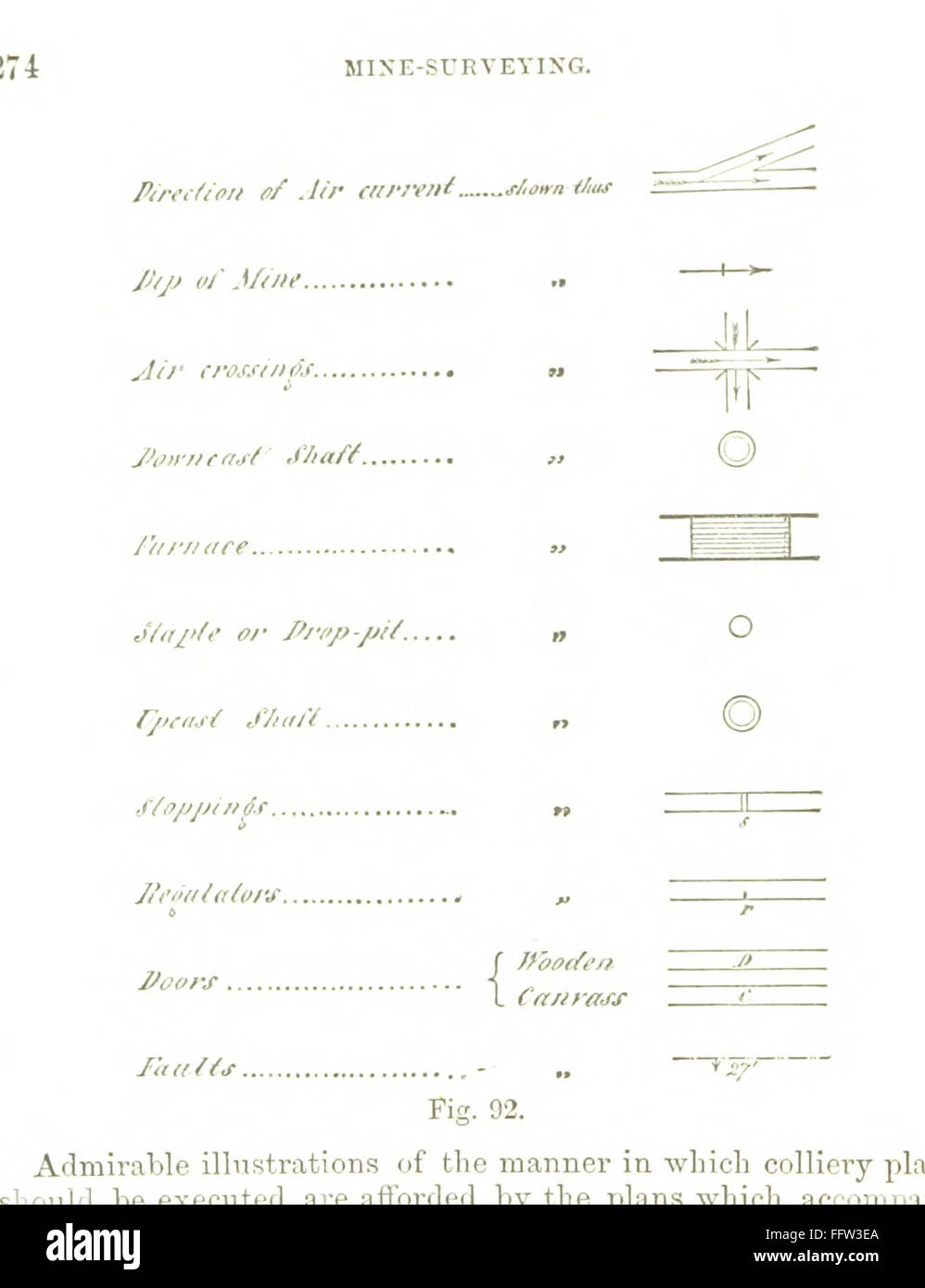 'A Treatise on Mine-surveying' is a technical work focused on the ...