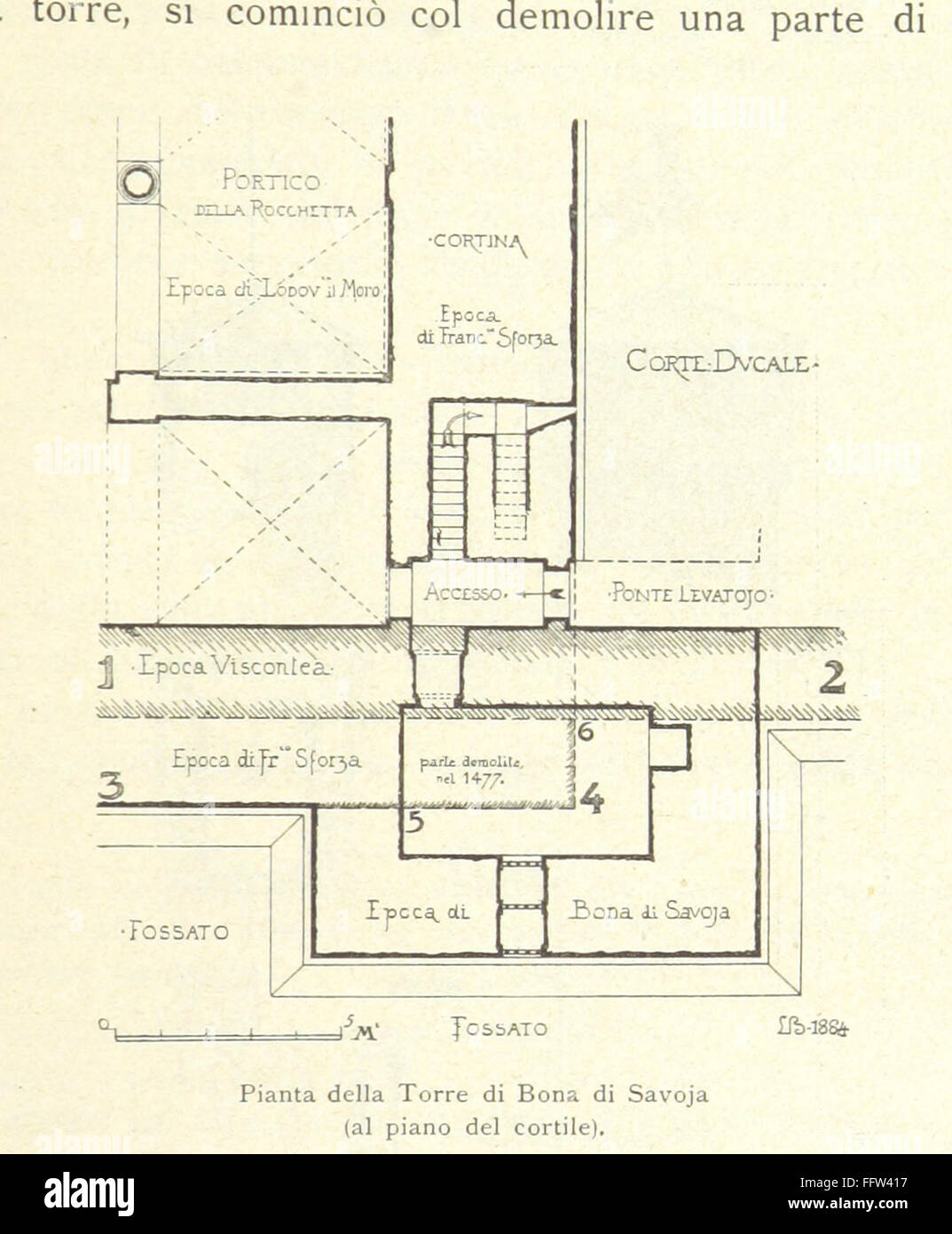 This vintage book explores the history of the Sforza family’s rule over ...