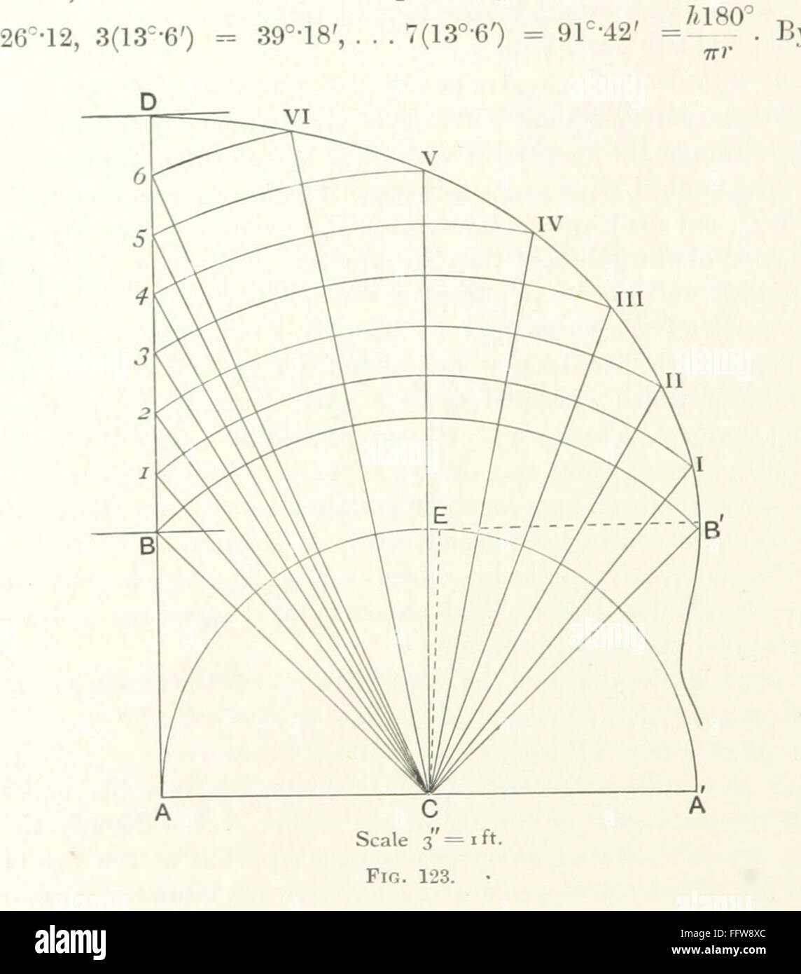 A comprehensive guide to gold milling techniques, covering the ...