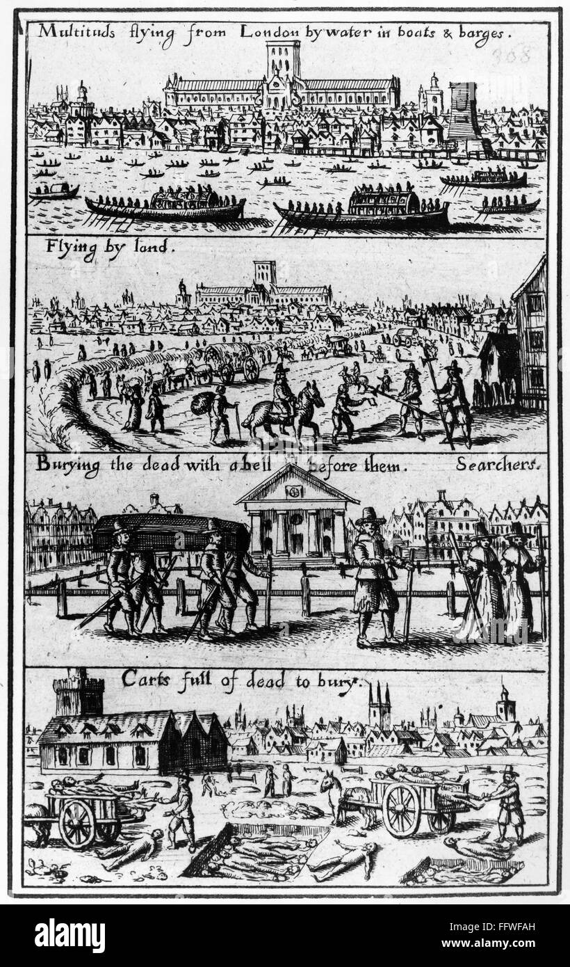 PLAGUE OF LONDON, 1665. /nAspects of the Great Plague of London, 1665 ...