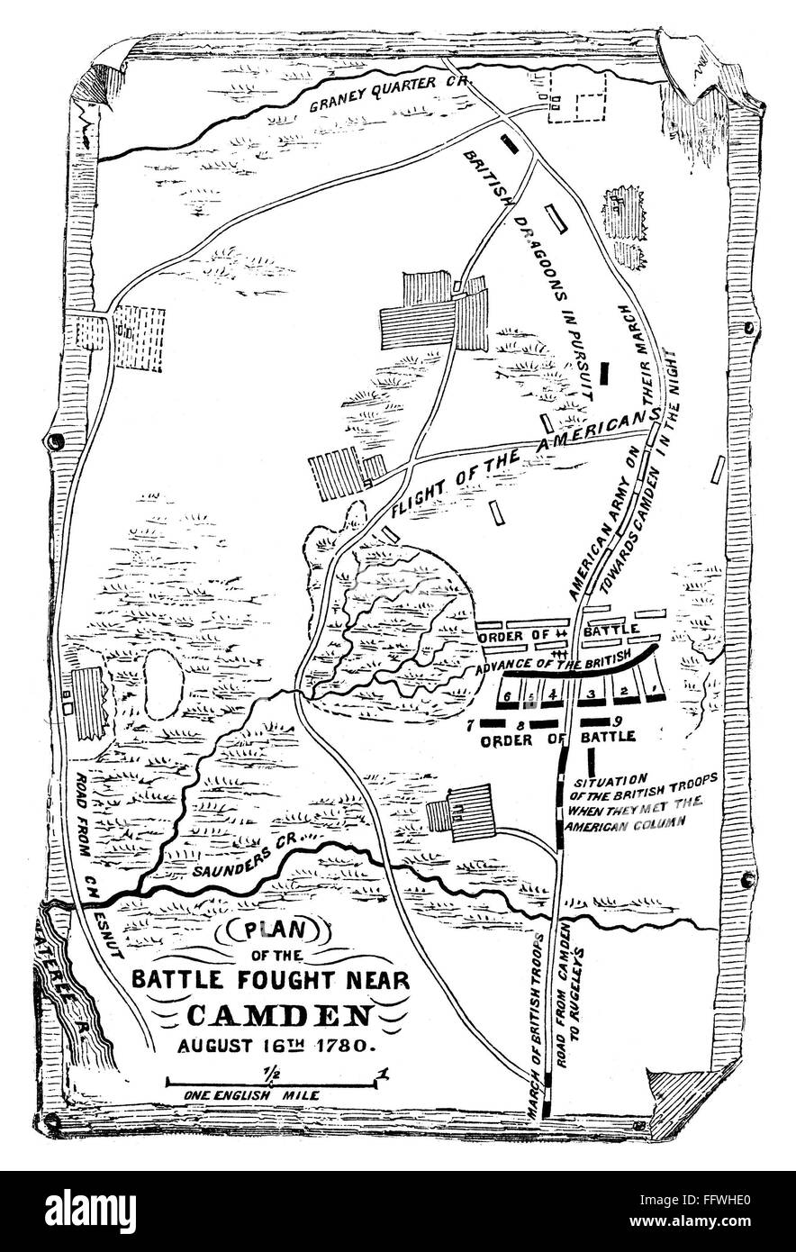 BATTLE OF CAMDEN, 1780. /nPlan of the battle fought near Camden, South ...