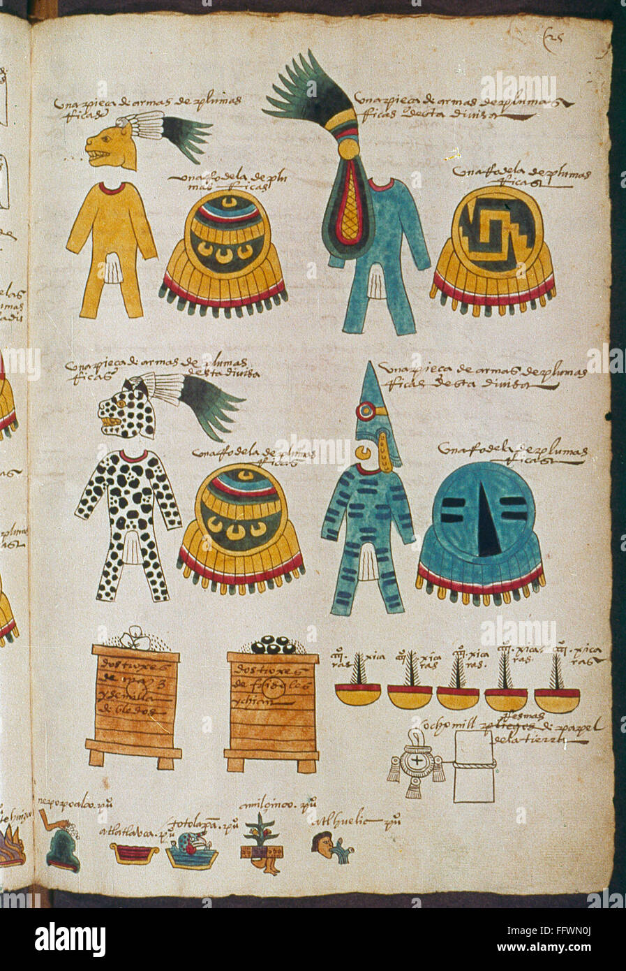 MEXICO: AZTEC ILLUSTRATIONS. /nAztec clothing and other artifacts ...