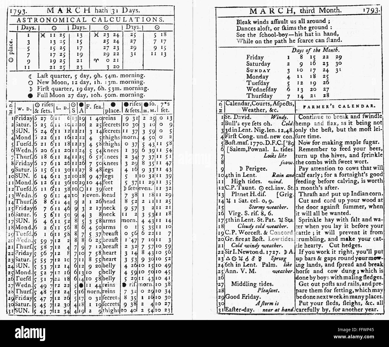 FARMER'S ALMANAC, 1793. /n'Astronomical Calculations' and other ...