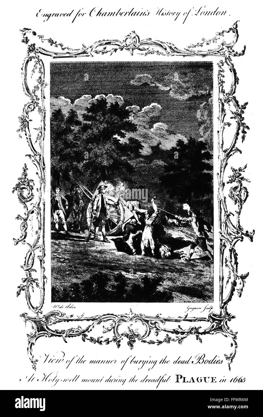PLAGUE OF LONDON, 1665. /nBurial of plague victims at Holywell Mount ...