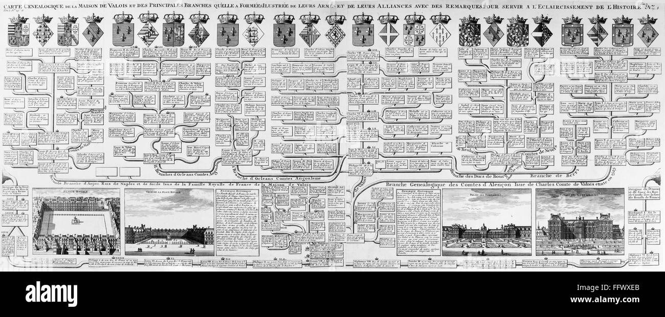HOUSE OF VALOIS. /nGenealogical tree of the House of Valois, which ...