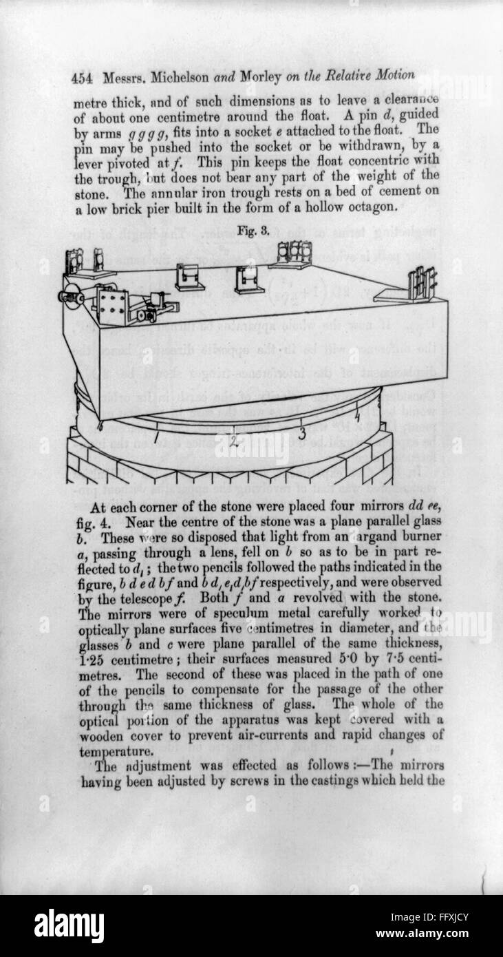 MICHELSON: INTERFEROMETER. /nDiagram of an interferometer and four ...