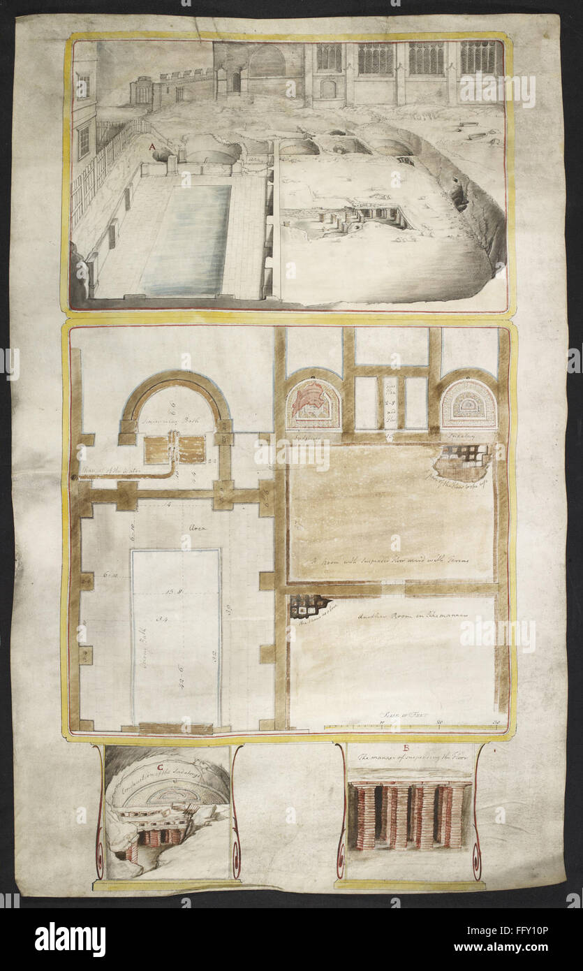 Roman Bath Floor Plan